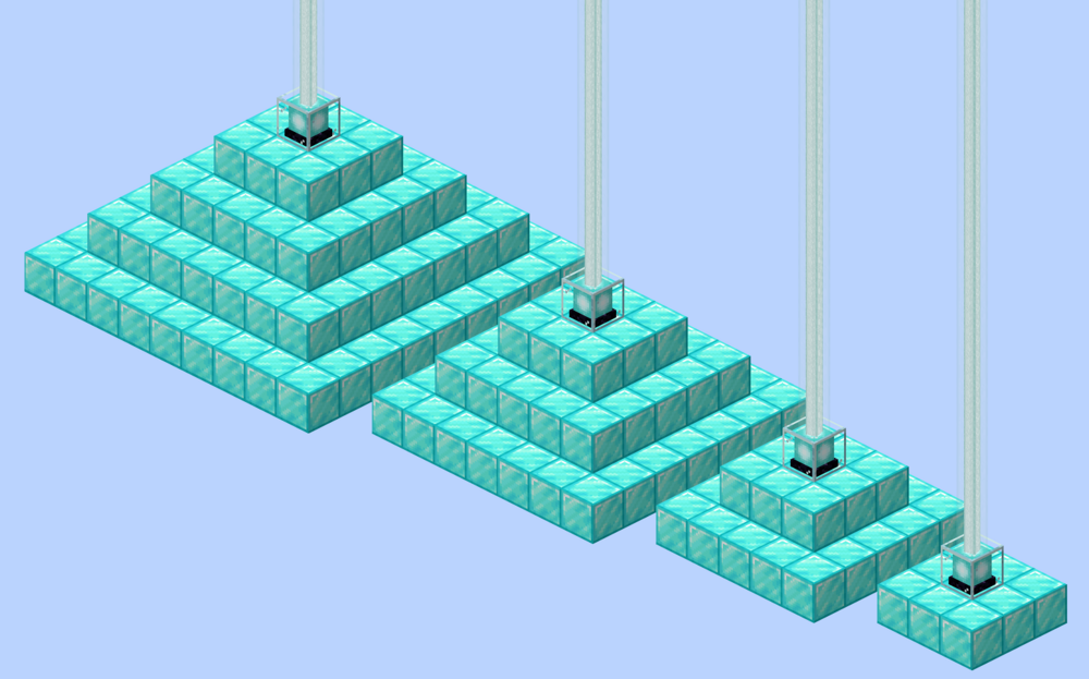 Minecraft Fener Yap m Nas l Olur Rabisu Blog Minecraft Fener Yap m Nas l Olur Rabisu Blog